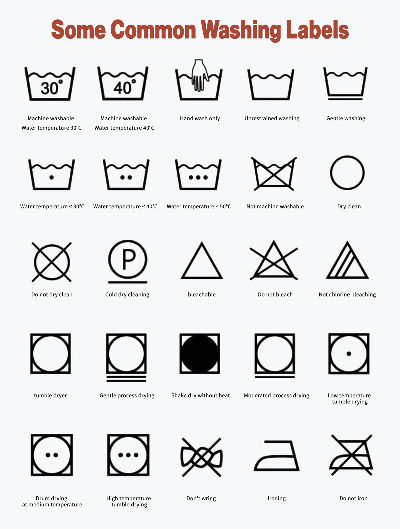 Unlock the Secrets of Wash Labels: Guide to Custom Care and Washing ...